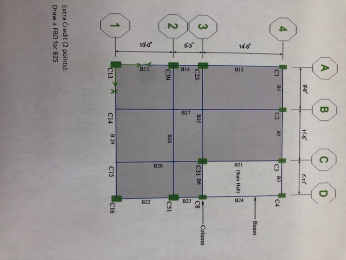 Solved Design beam B15. The beam has the compression flange | Chegg.com