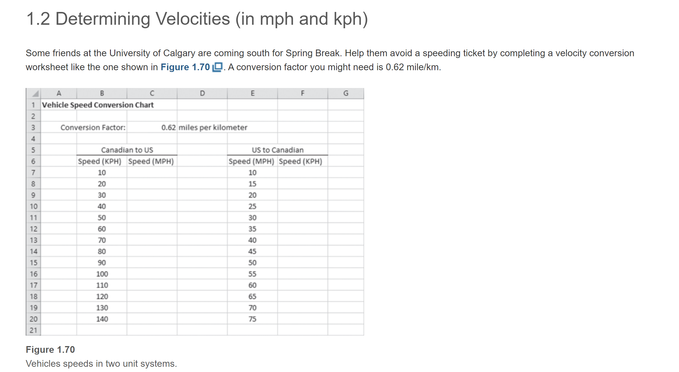 Mph To Kph Chart Save Money Www pinnaxis