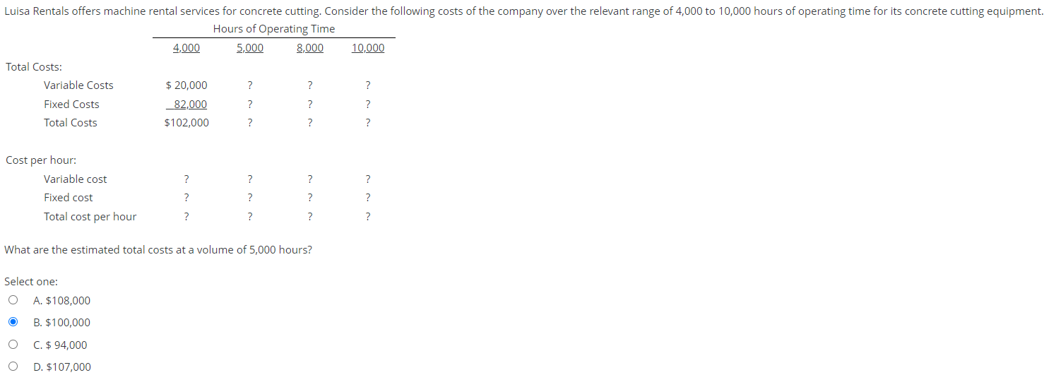 Solved Luisa Rentals offers machine rental services for | Chegg.com