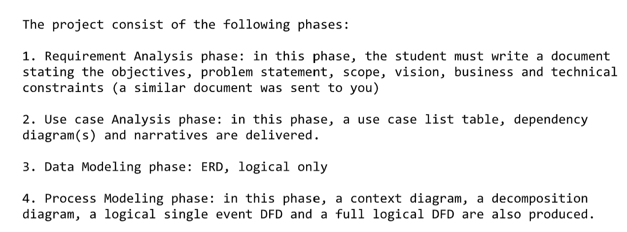 Solved Project 1: Android Smart City Traveler Android Smart | Chegg.com