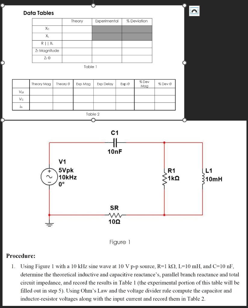 Solved Data Tables Iabie । Figure 1 Procedure: 1. Using | Chegg.com