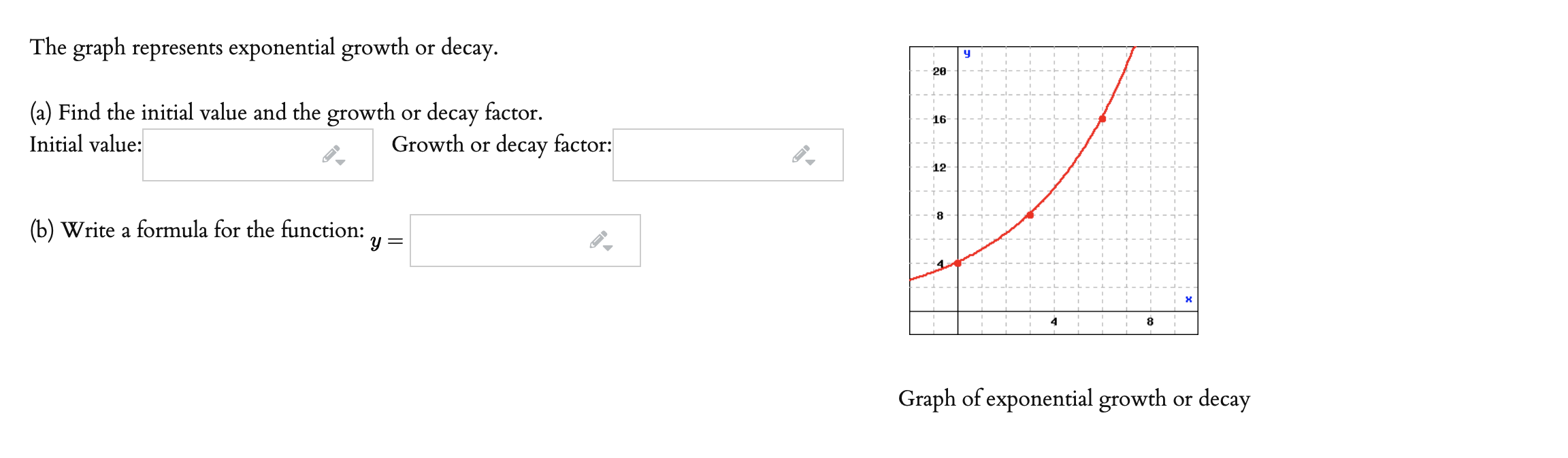 Solved The graph represents exponential growth or decay. y | Chegg.com