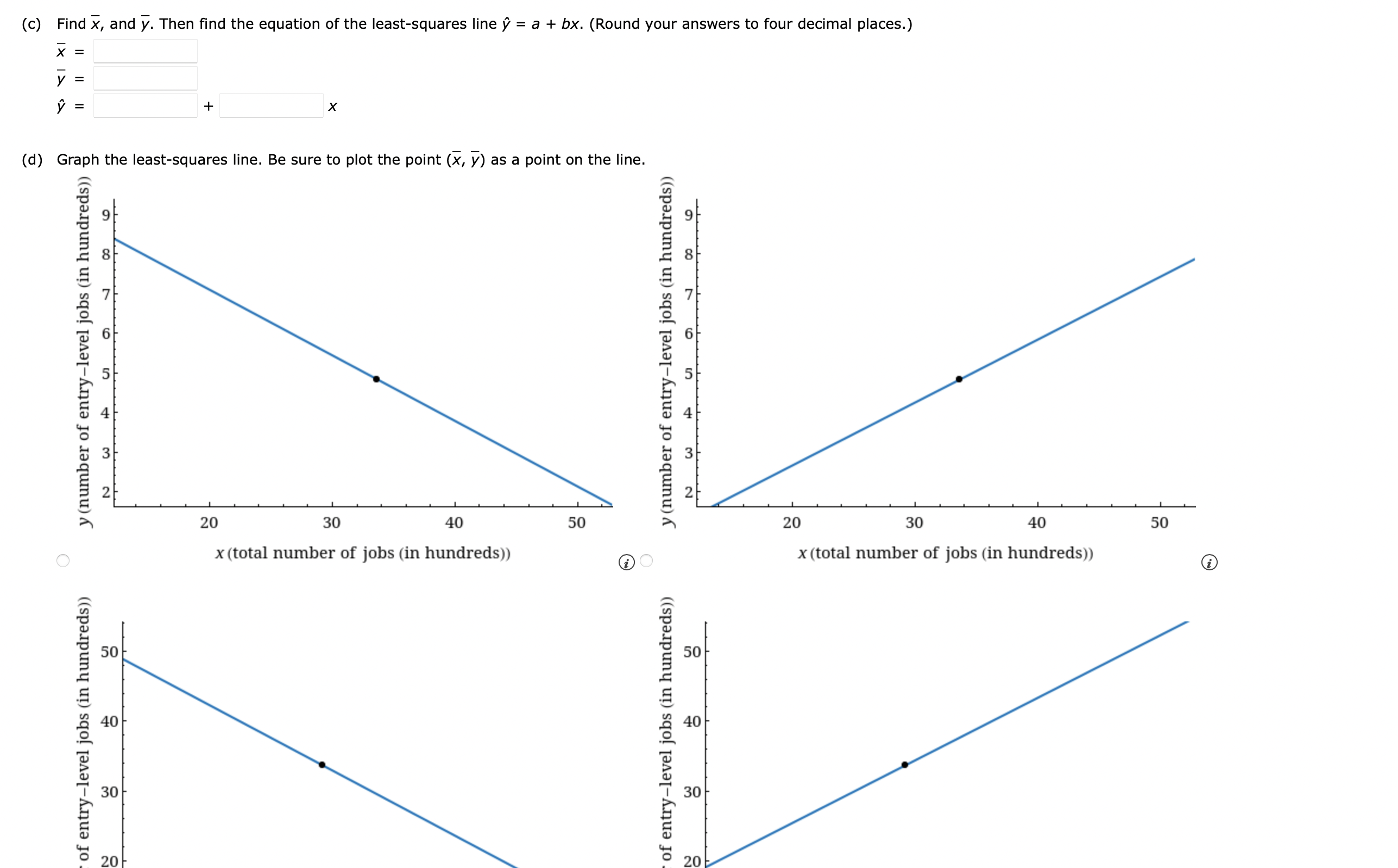 Solved ⊙(c) Find xˉ, and yˉ. Then find the equation of the | Chegg.com