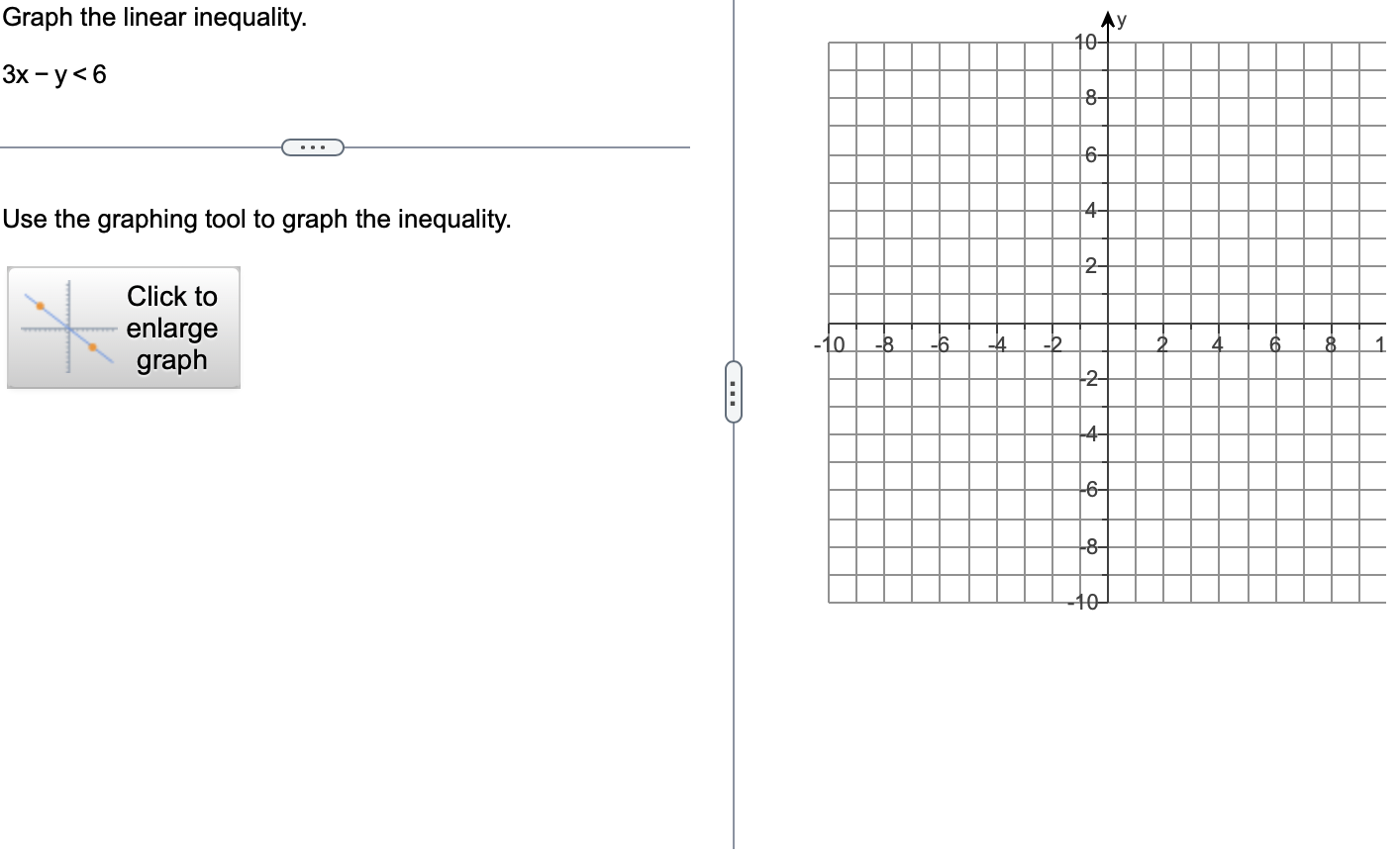 Solved Graph the linear inequality. 3x−y