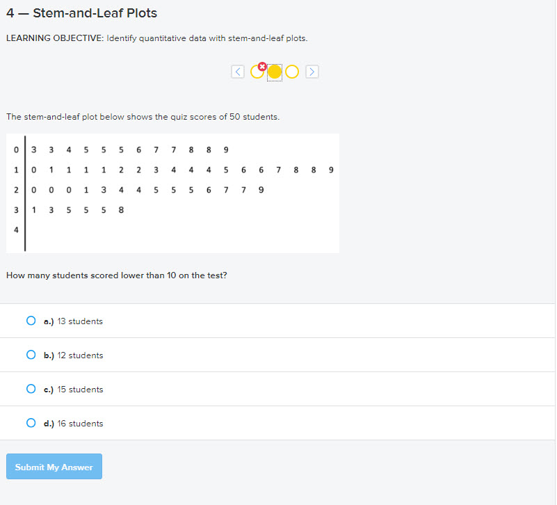 Solved 4 – Stem-and-Leaf Plots LEARNING OBJECTIVE: Identify | Chegg.com