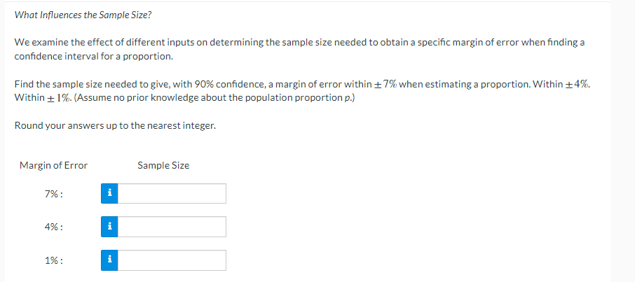 Solved What Influences the Sample Size? We examine the | Chegg.com