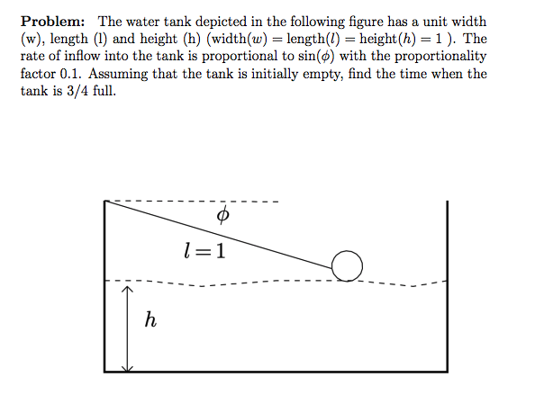 Solved Problem: The water tank depicted in the following | Chegg.com