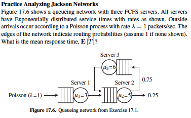 Practice Analyzing Jackson Networks Figure 17.6 shows | Chegg.com
