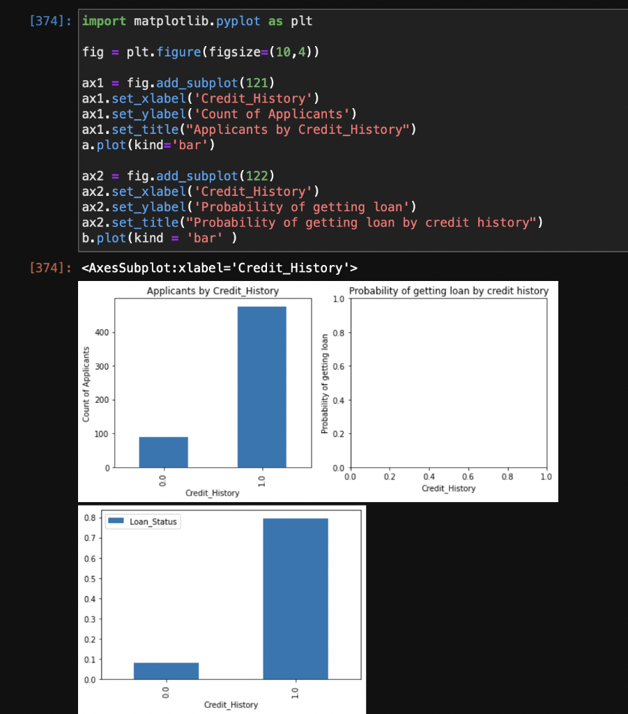 Can someone pls help me plot this easily in Python in | Chegg.com