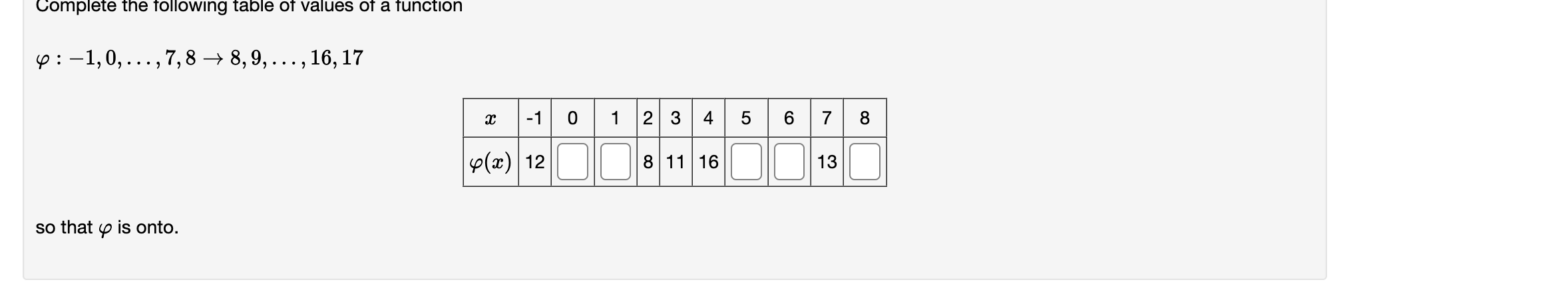 Solved Complete the following table of values of a function | Chegg.com