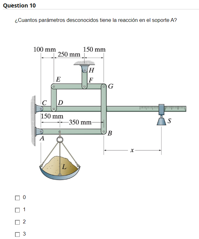 Solved How many unknown parameters does the reaction have on | Chegg.com