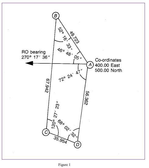 Solved Figure 1 gives the observed angles of a horizontal | Chegg.com