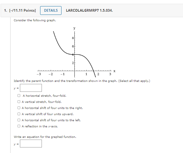 Solved Consider the following graph.Identify the parent | Chegg.com