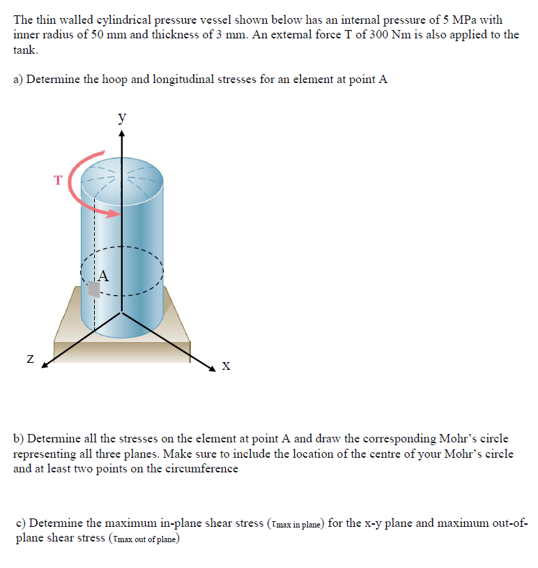 Solved Mechanical engineering question Mechanics/static’s | Chegg.com