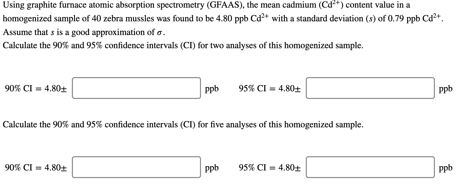 Solved Using graphite furnace atomic absorption spectrometry | Chegg.com
