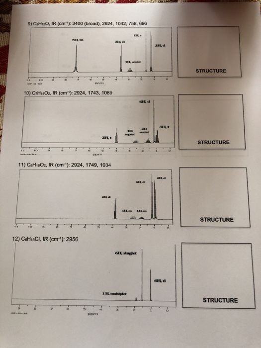 Solved cémine me structure of an unknown compouna from a | Chegg.com