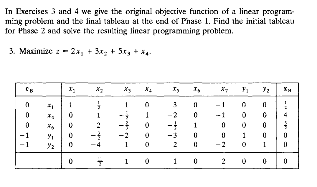 Solved In Exercises 3 and 4 we give the original objective | Chegg.com