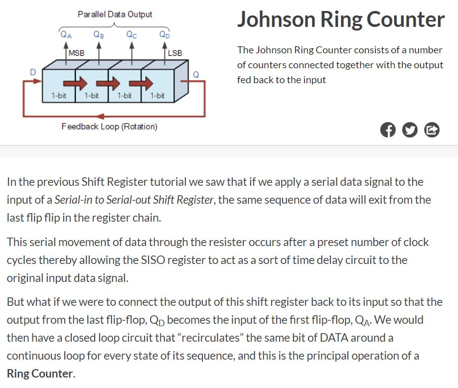 Solved Question 1 a) Construct a 5 bit ring counter using | Chegg.com