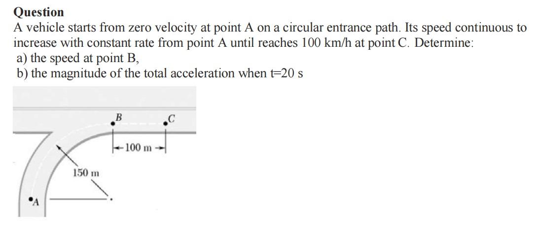 Solved Question A vehicle starts from zero velocity at point | Chegg.com