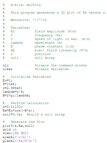 Solved 5. MATLAB 8: Plot your E and H fields using MATLAB | Chegg.com