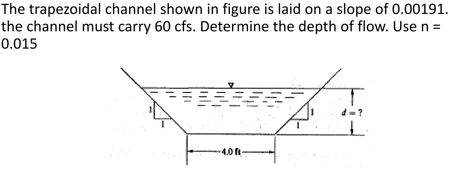Solved The trapezoidal channel shown in figure is laid on a | Chegg.com