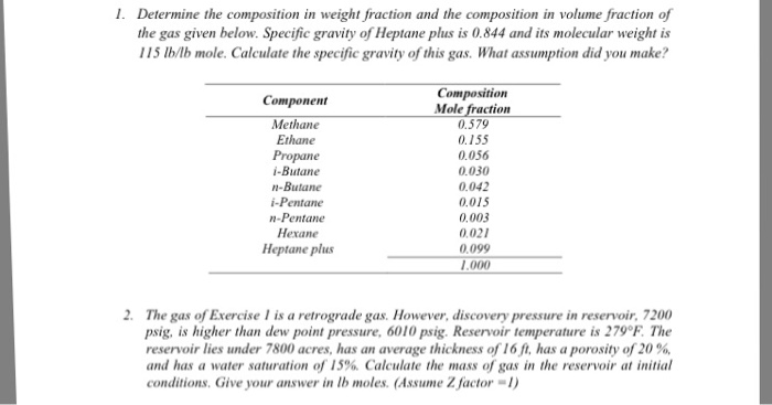 Solved I. Determine the composition in weight fraction and | Chegg.com