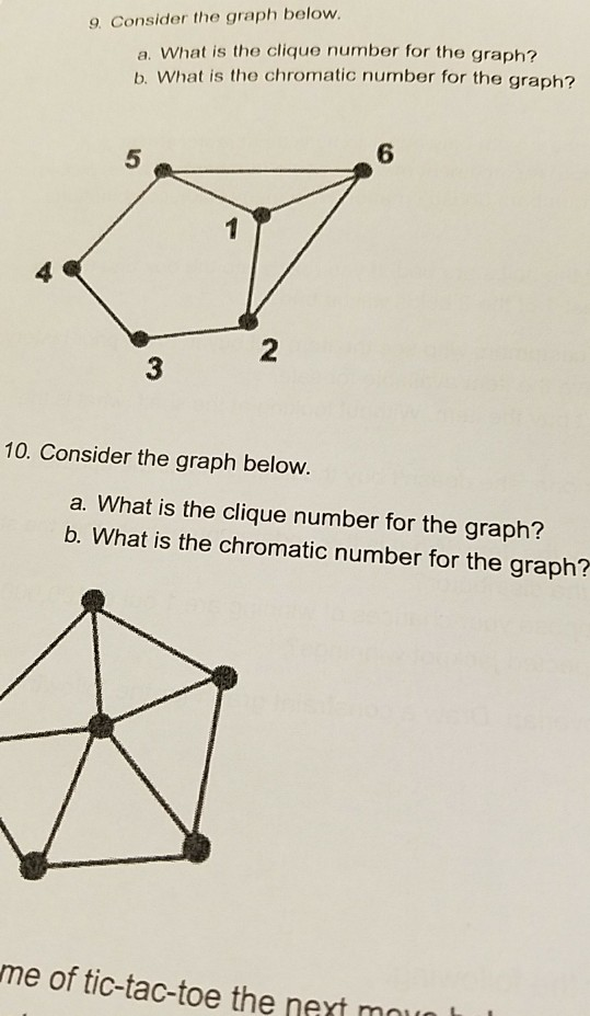 Solved 9. Consider the graph below a. What is the clique | Chegg.com