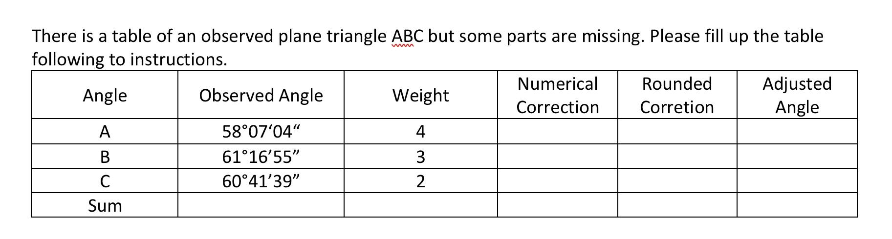 Solved There is a table of an observed plane triangle ABC | Chegg.com