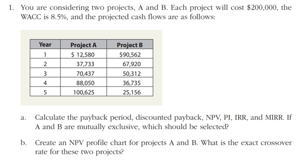 Solved You are considering two projects, A and B. Each | Chegg.com