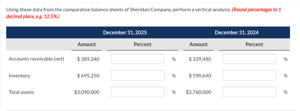 Solved Using these data from the comparative balance sheets | Chegg.com