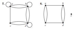 Solved For Exercises 3–9, determine whether the graph shown | Chegg.com