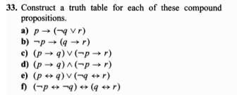 Solved 33. Construct a truth table for each of these | Chegg.com