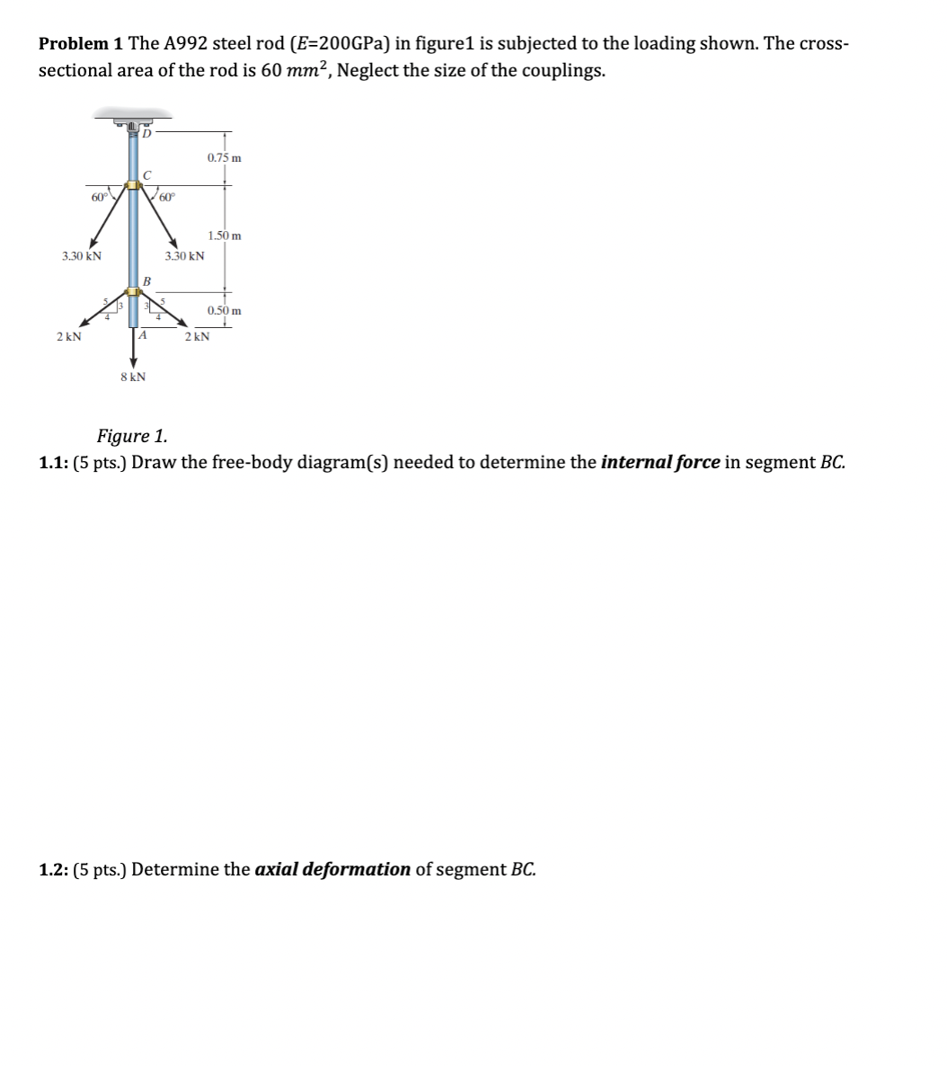 Solved Problem 1 The A992 steel rod (E=200GPa) in figure1 is | Chegg.com