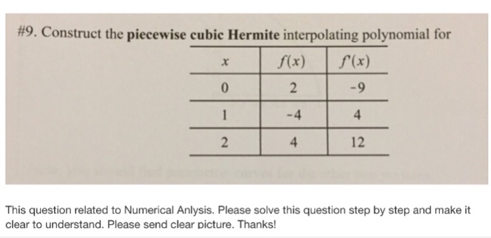 Solved #9. Construct the piecewise cubic Hermite | Chegg.com
