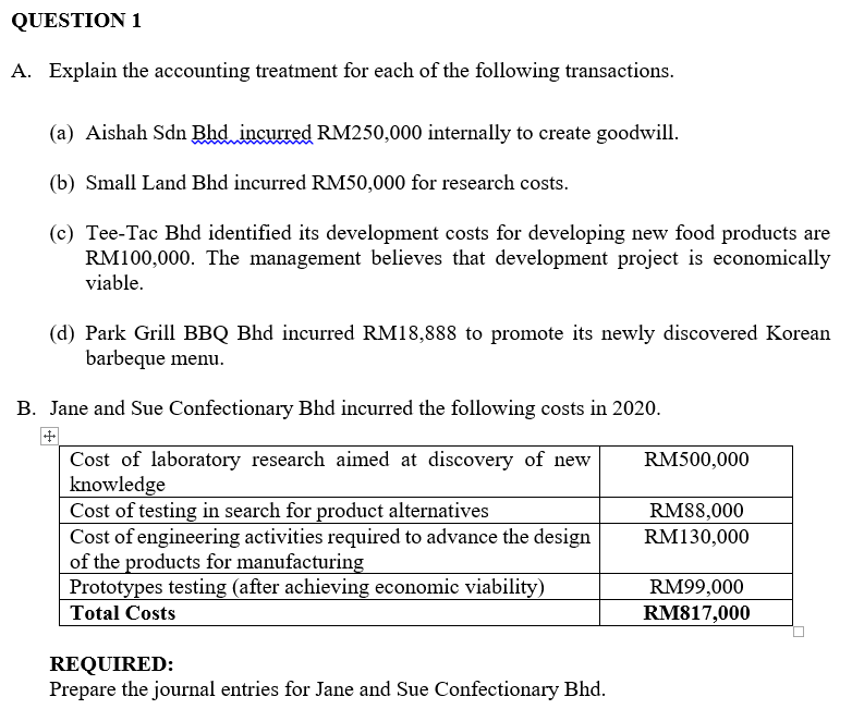 Solved QUESTION 1 A. Explain the accounting treatment for | Chegg.com
