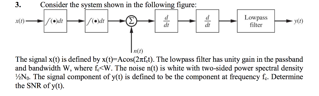 Solved 3.Consider the system shown in the following figure | Chegg.com