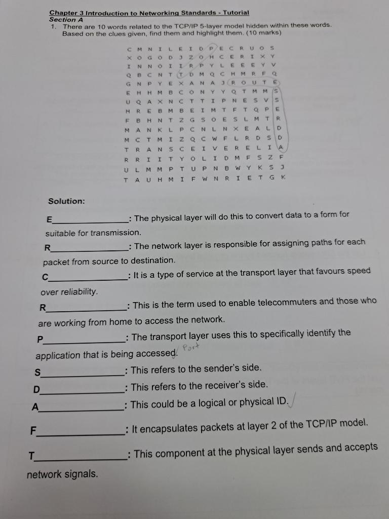 Solved Chapter 3 Introduction to Networking Standards - | Chegg.com