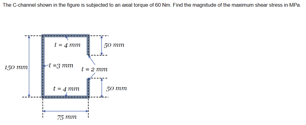 Solved The C-channel shown in the figure is subjected to an | Chegg.com