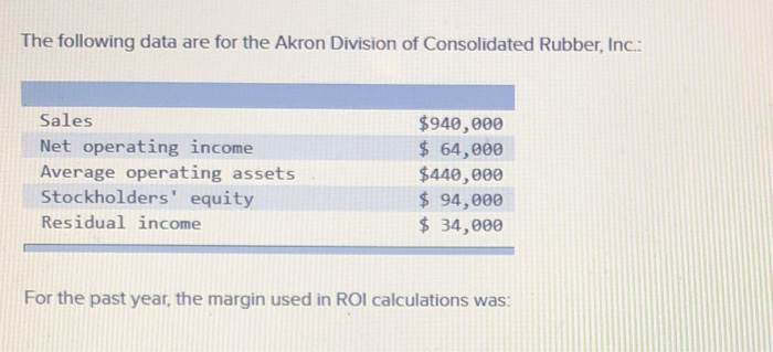 Solved The following data are for the Akron Division of | Chegg.com