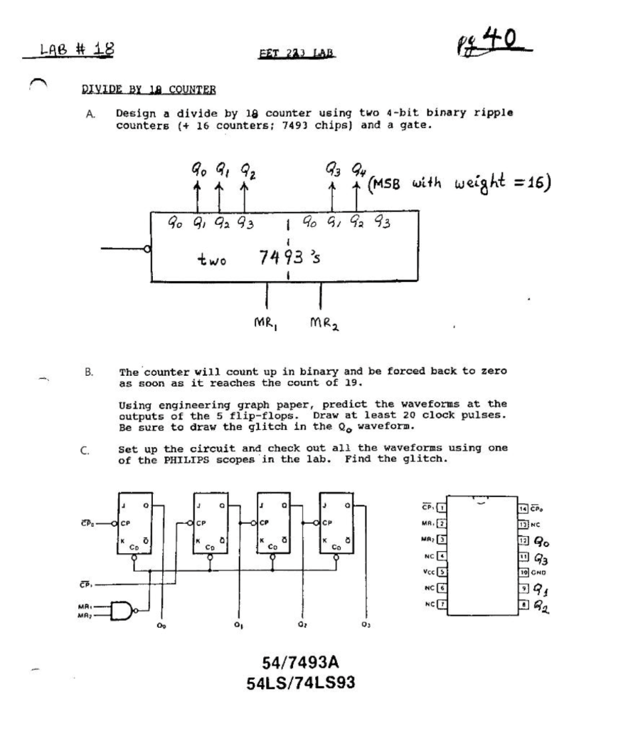LAB # 18 64 EET 223 LAB DIVIDE BY_JA COUNTER A. | Chegg.com