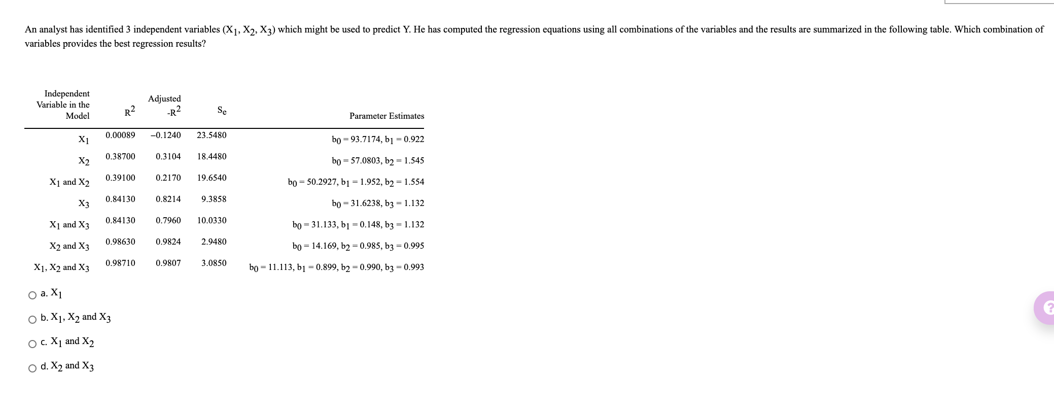 Solved An analyst has identified 3 independent variables | Chegg.com