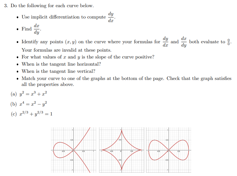 Solved Do the following for each curve below.Use implicit | Chegg.com