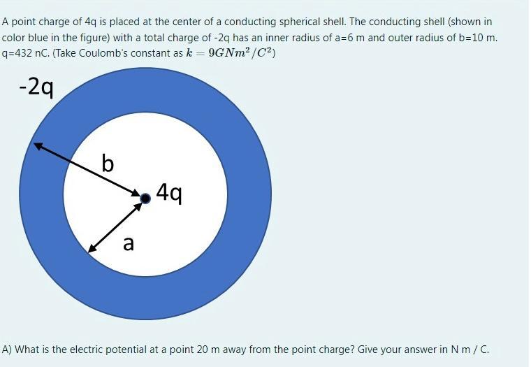 Solved A point charge of 4q is placed at the center of a | Chegg.com