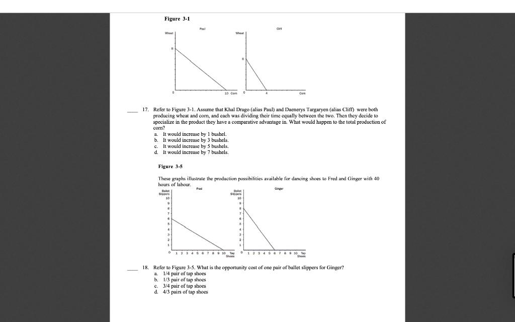 Solved Figure 2-6 2001 150 100 :D 50 100 200 300 400 ananas | Chegg.com