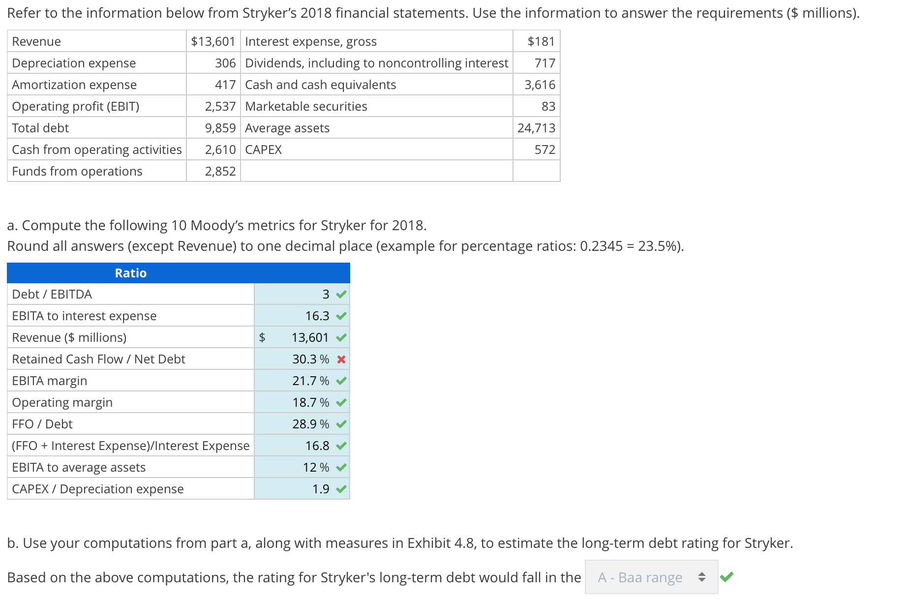 Solved a. Compute the following 10 Moody's metrics for | Chegg.com