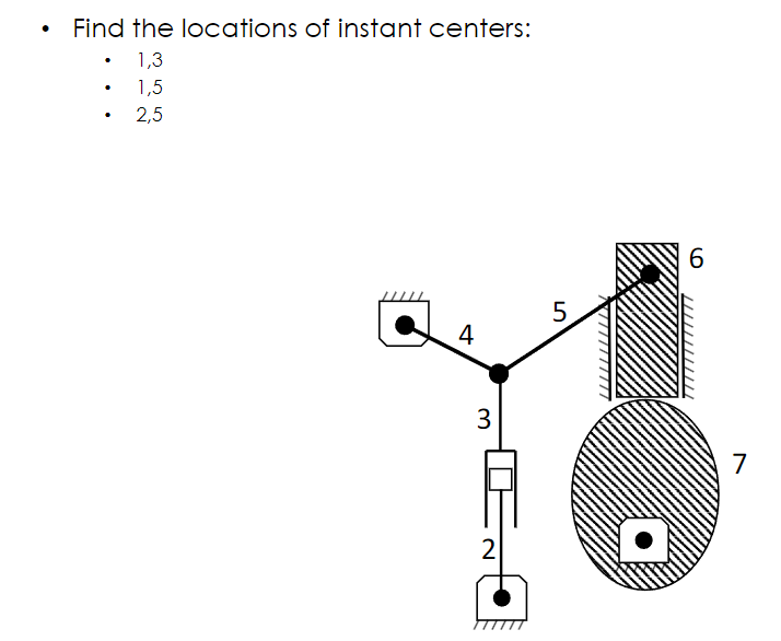 Solved - Find the locations of instant centers: - 1,3 - 1,5 | Chegg.com