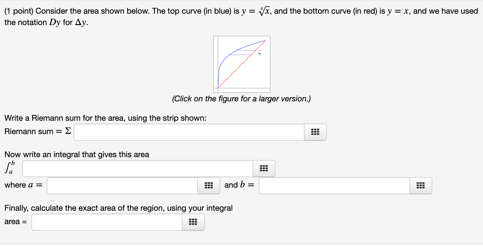 Solved (1 point) Consider the area shown below. The top | Chegg.com
