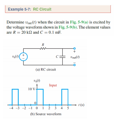 Solved Example 5-7: RC Circuit Determine Vout() when the | Chegg.com