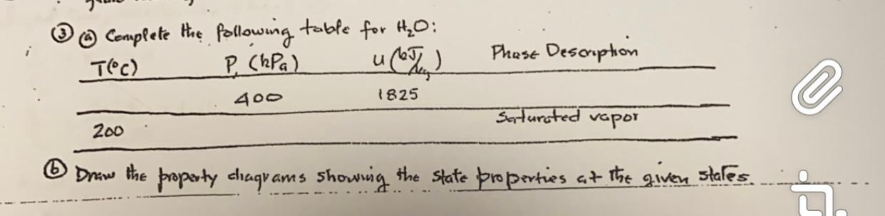Solved a) Complete the following table for h2o. T(C) , | Chegg.com