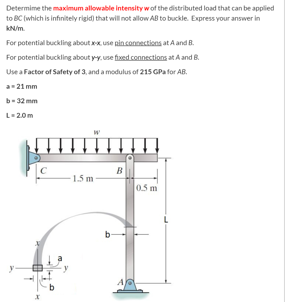 Solved Determime the maximum allowable intensity w of the | Chegg.com
